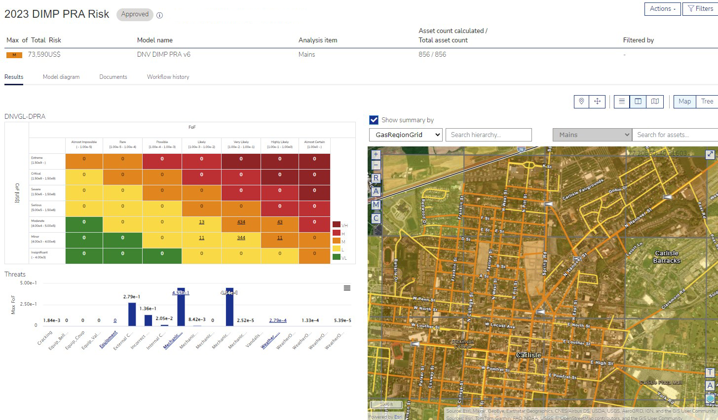 Synergi Mains Replacement Planner