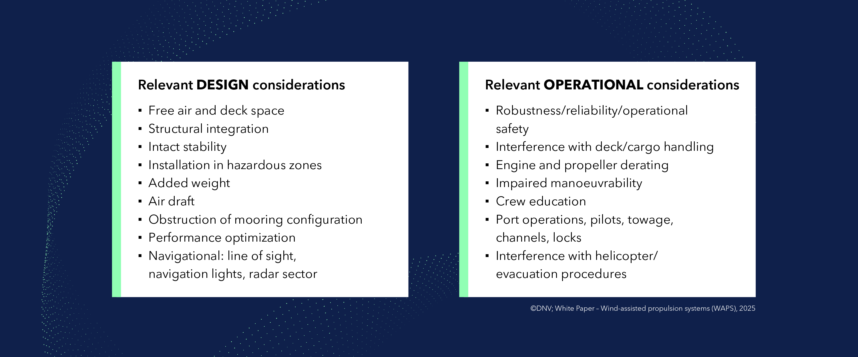 Critical elements for a successful WAPS business case