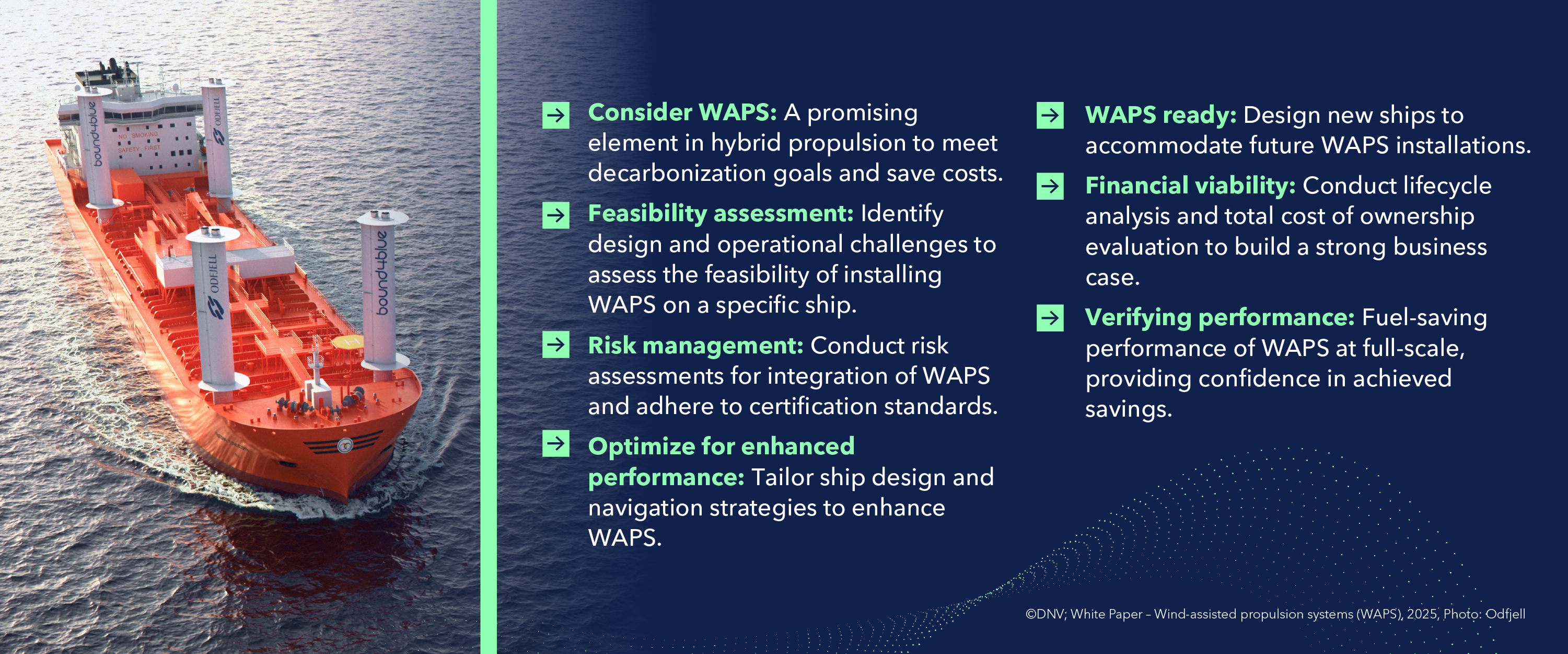 Critical elements for a successful WAPS business case