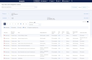 Synergi Life: Risk and Barrier Management Software