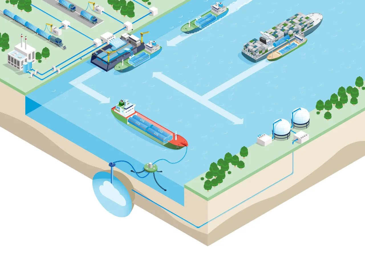 Positive Outlook For Carbon Shipping Amid Big Push To Solve Technical