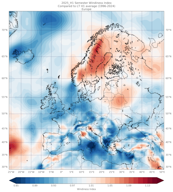 2025 half-year wind update - Europe faces wind drought whilst Northern ...