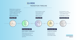 MDR Certification: EU market access for medical devices