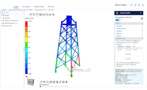 Software to design fixed offshore wind foundations