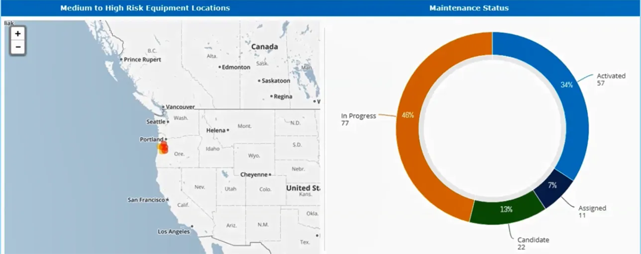 Recorded webinars | Electric Grid software