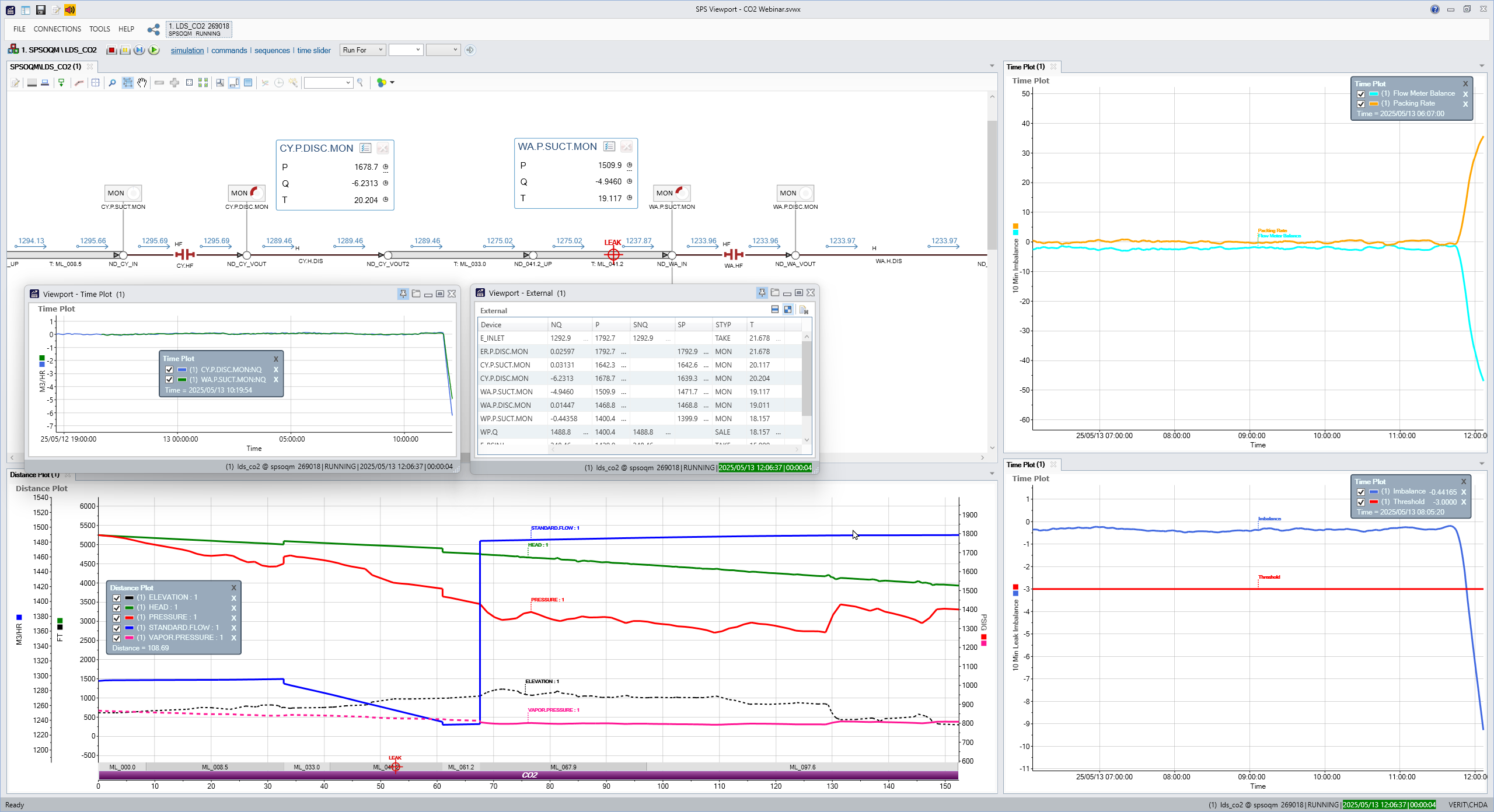 Master CO2 pipeline operations with Synergi Pipeline Simulator