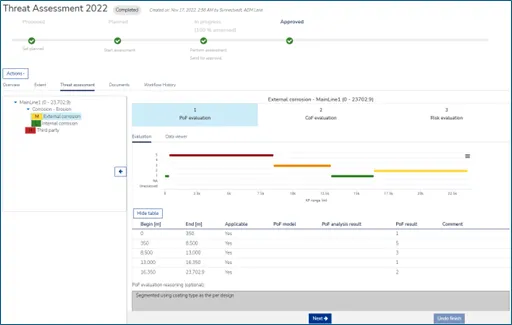 Threat Assessment With Synergi Pipeline Synergi Pipeline Software