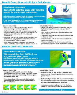 ECO Retrofit – vessel efficiency upgrades