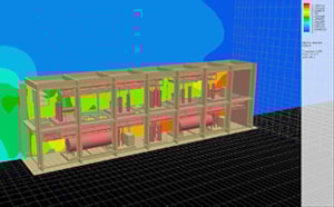 Consequence analysis software products