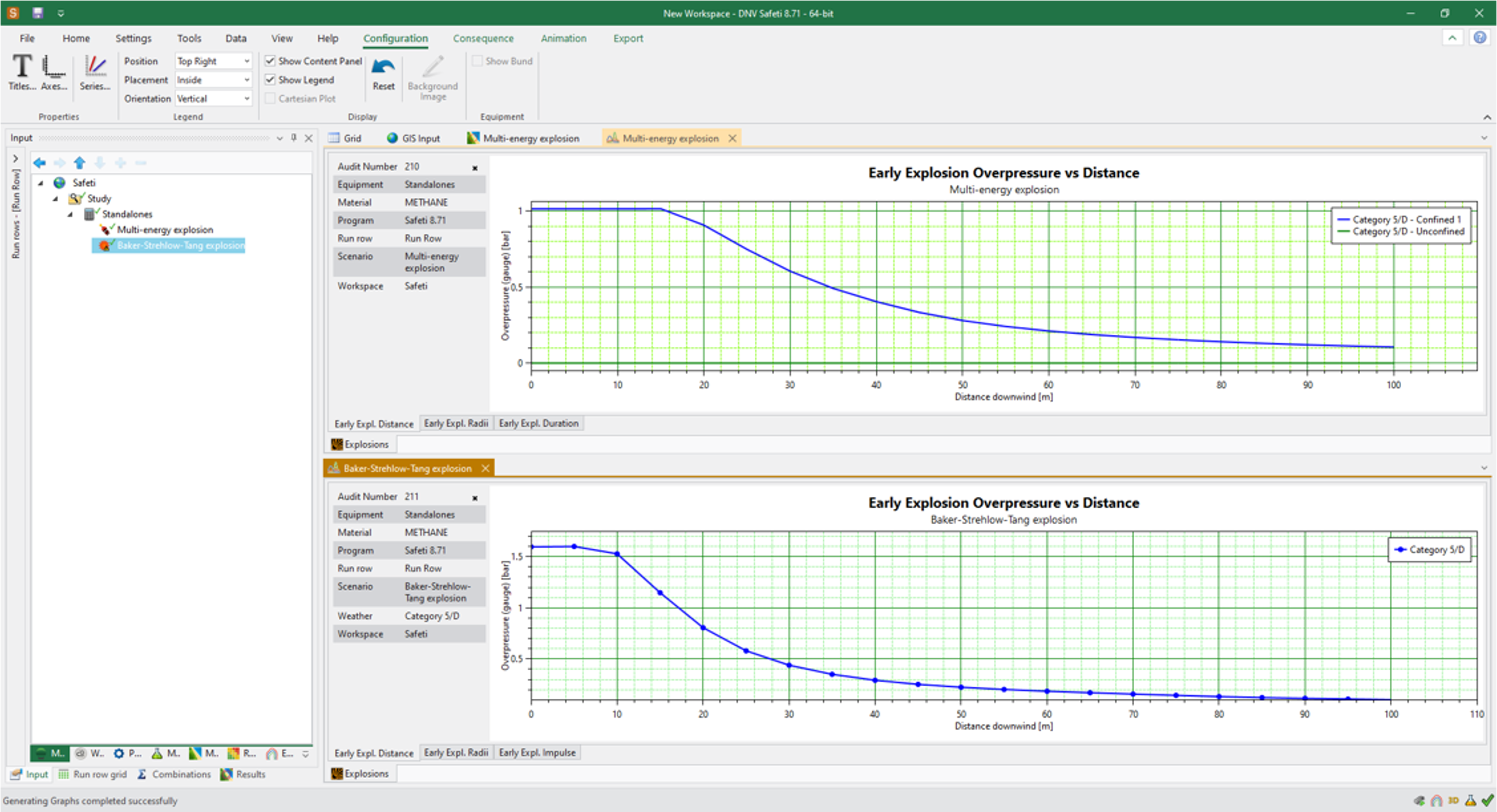 Facility siting and occupied buildings risk assessment OBRA