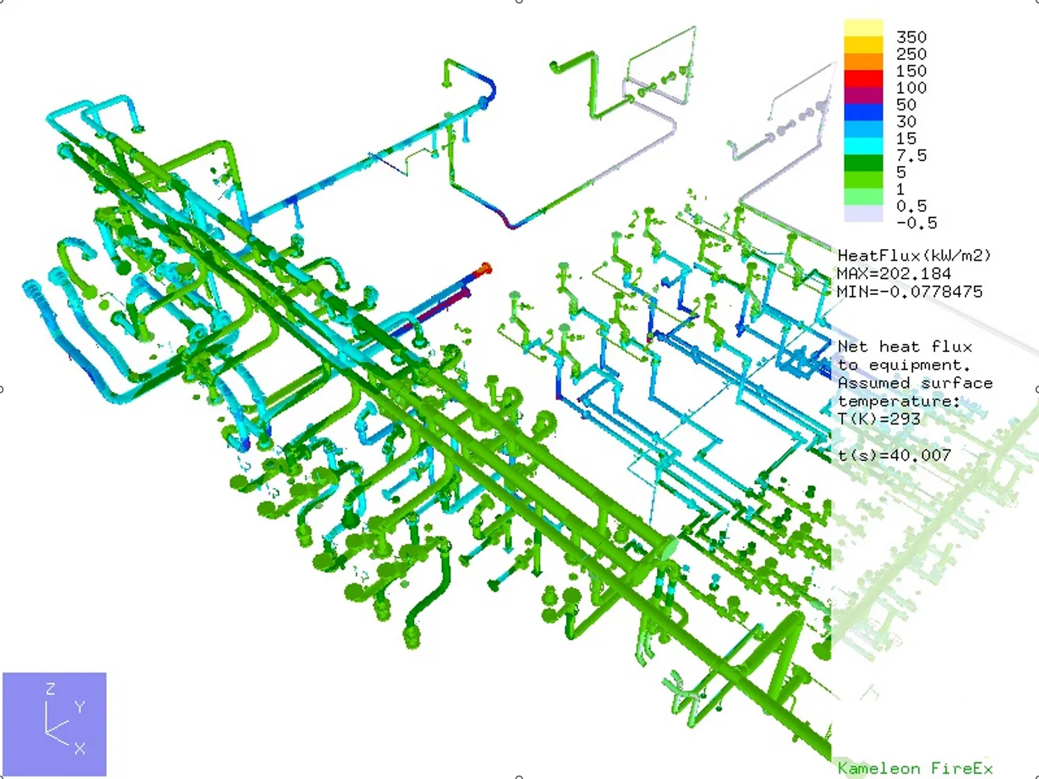 KFX: CFD simulation software for dispersions and fires