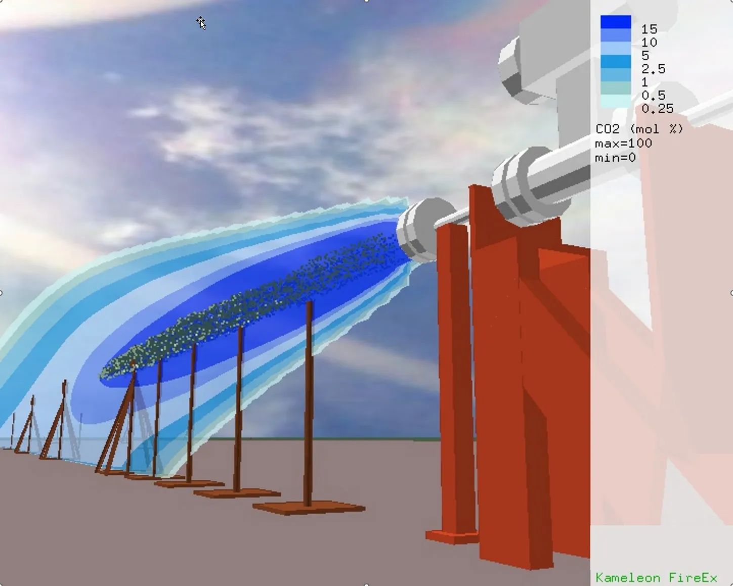 KFX: CFD simulation software for dispersions and fires