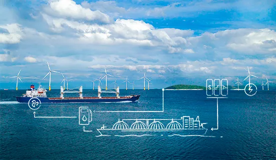 About DNV - Maritime