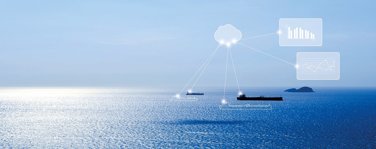 Maritime Research programme, Group Research and Development