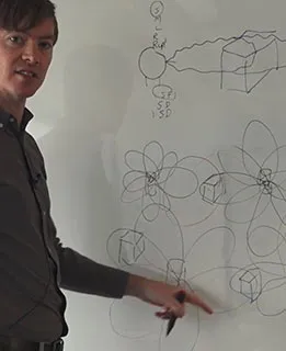 Hazard analysis one step further with Phast 3D Explosions