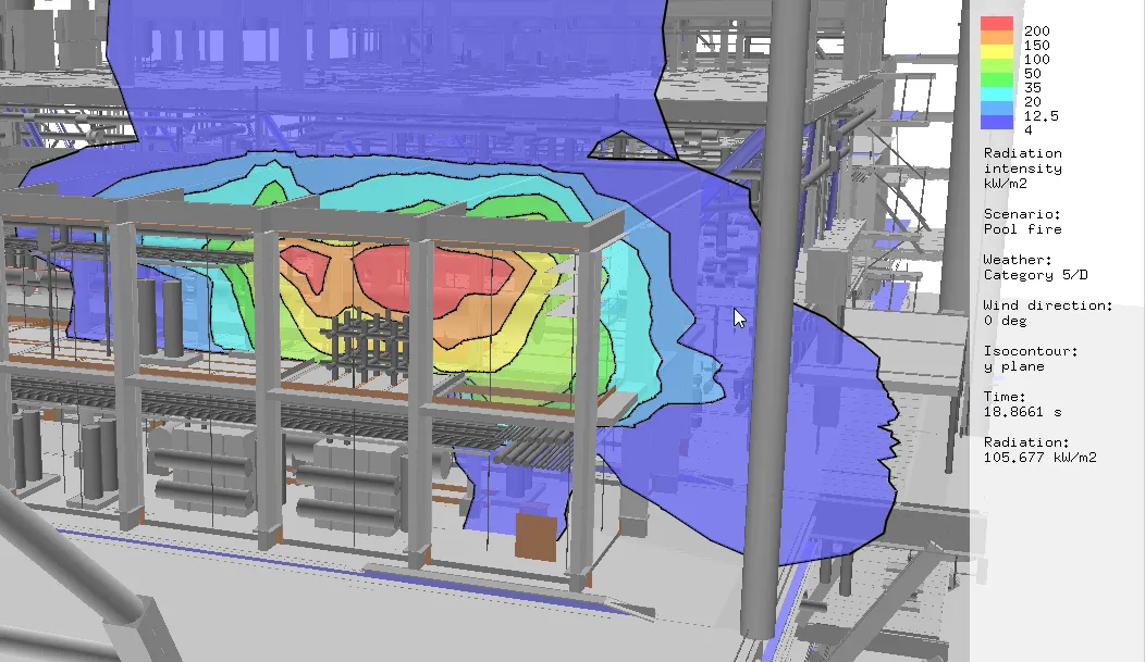 Phast computational fluid dynamics (CFD) extension - Complex geometries ...