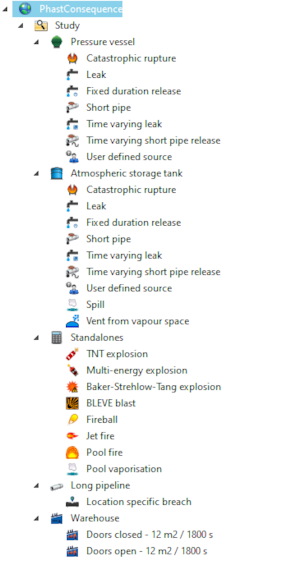 Accident & incident investigation software - preventive strategy ...