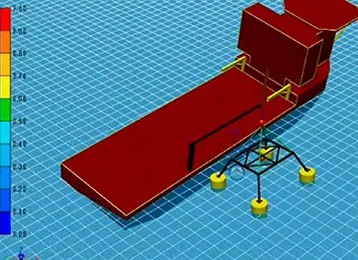 Digital solutions product videos