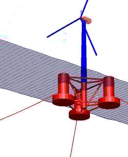 Pioneering gravity-based OWT solutions using Sesam for TYPSA