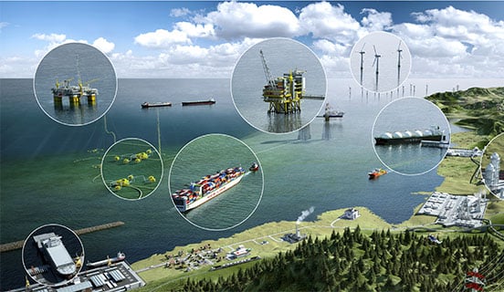 Digital solutions publications