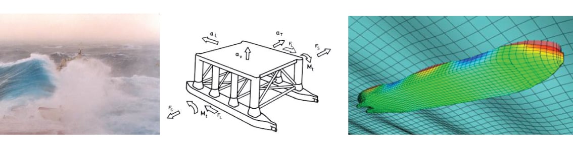 Structural Design of Offshore Floaters - Day 1: Hydrodynamics & Design ...