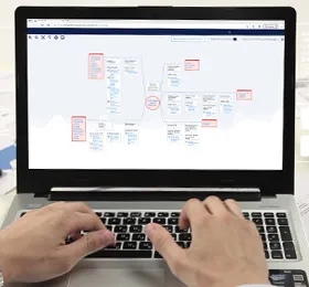 Process safety management