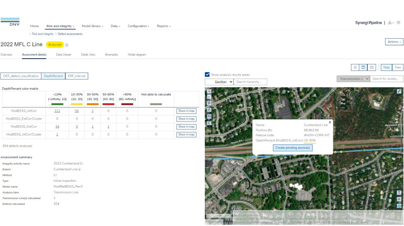 Software For Efficient Pipeline Integrity Management