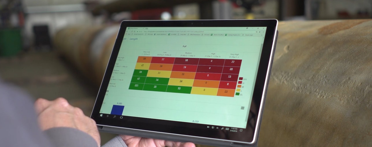 Synergi Pipeline - How effective is your pipeline risk and integrity management solution ...